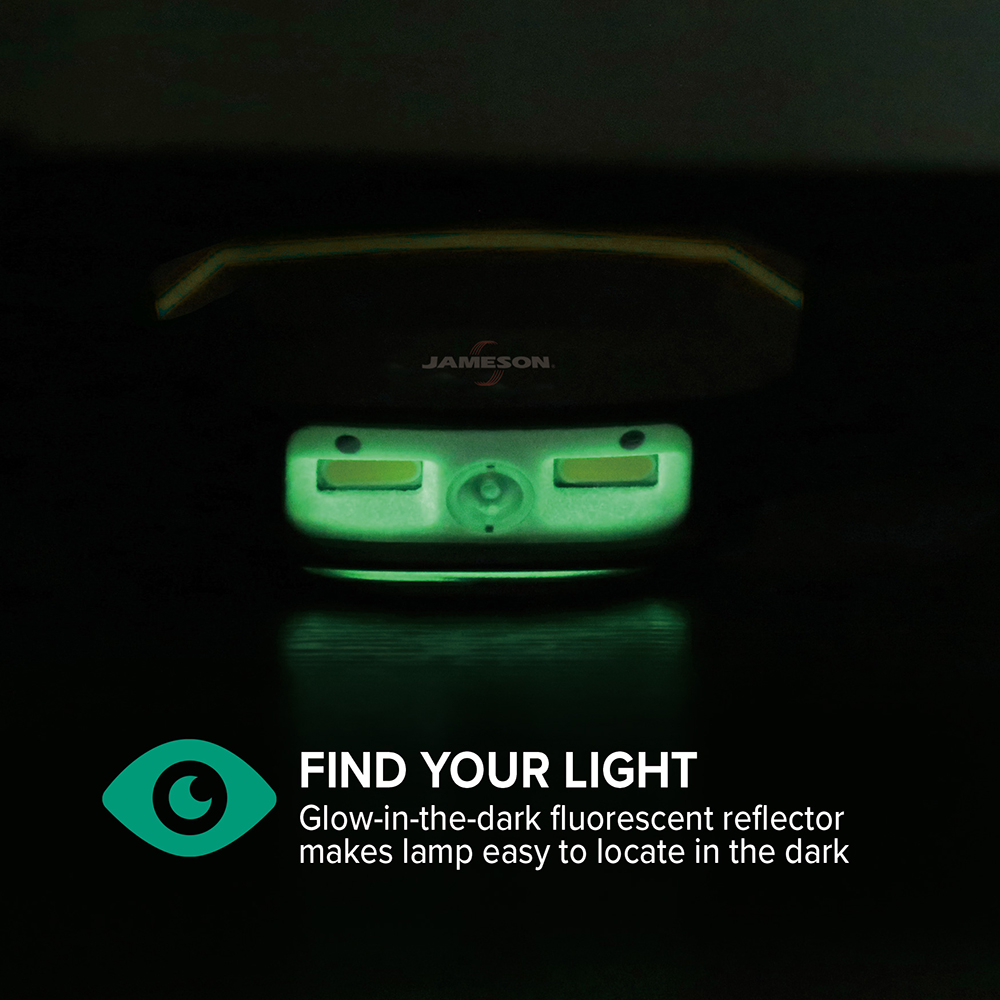 Jameson Rechargeable LED Headlamp - GME Supply