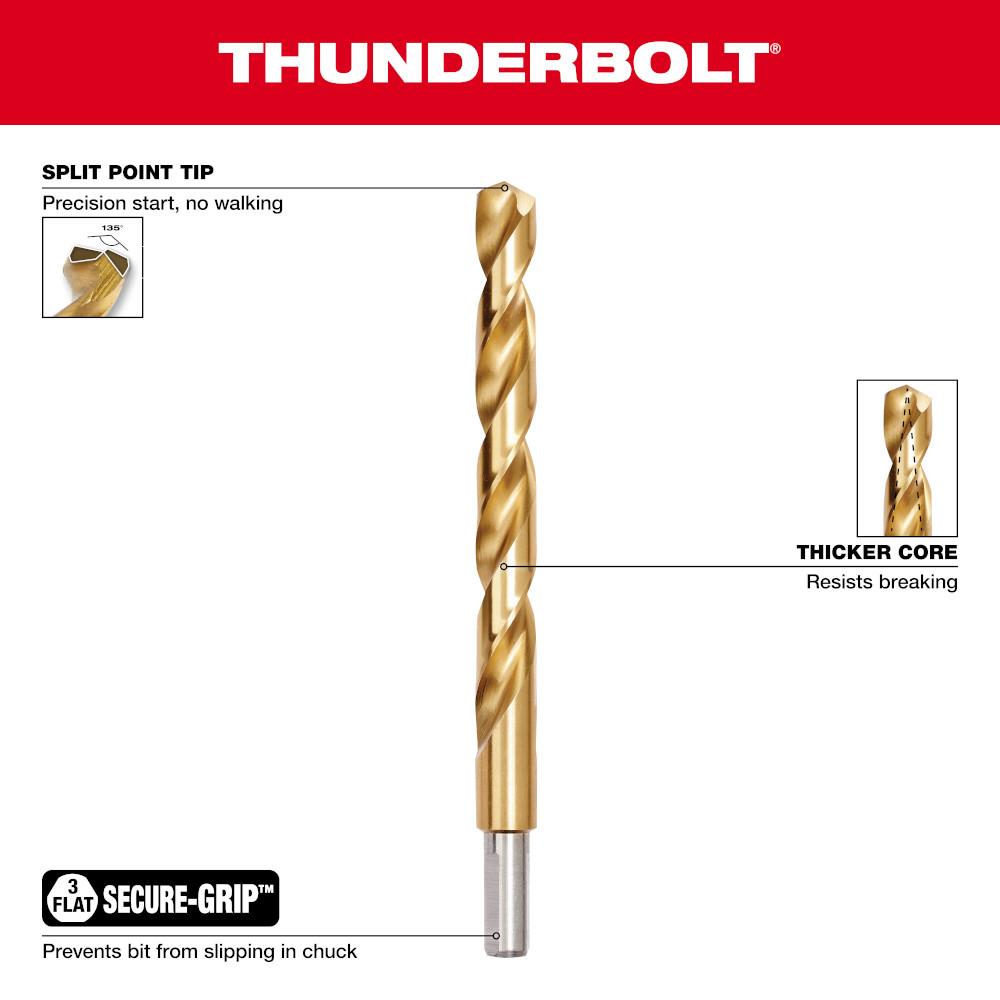 Milwaukee THUNDERBOLT Titanium 20 Piece Drill Bit Set - GME Supply