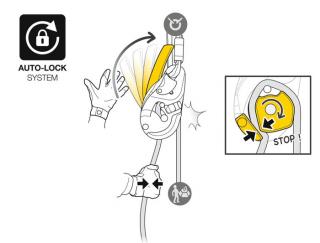 Petzl RIG Self-Braking Descender - GME Supply