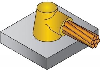 Erico Cadweld Molds - GME Supply