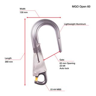 Petzl MGO Open Connector - GME Supply