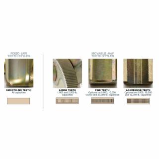 Little Mule Parallel Jaw Wire Grips - GME Supply