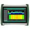 Anritsu Field Master MS2080A Handheld RF Spectrum Analyzer - GME Supply