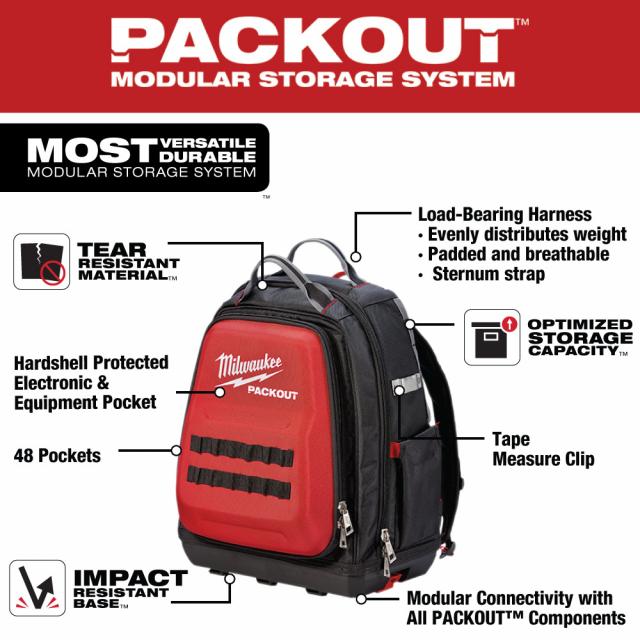 Milwaukee PACKOUT Backpack - GME Supply