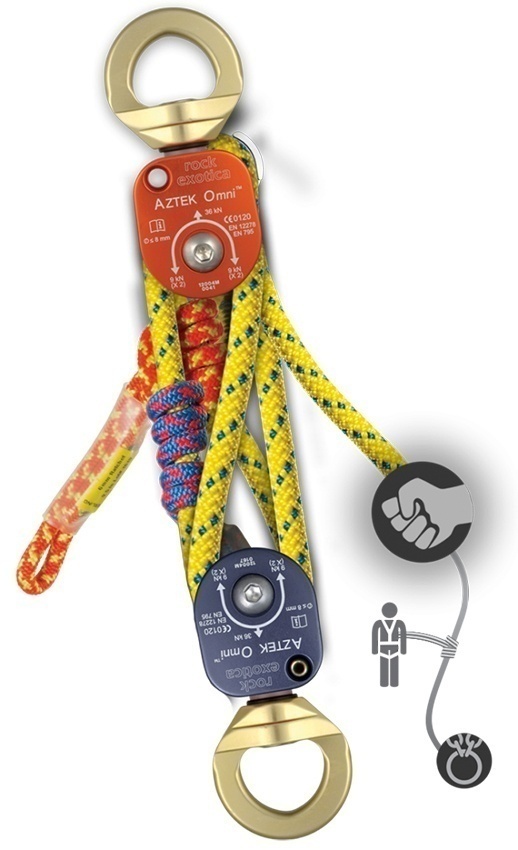 Rock Exotica P41KIT AZTEK Compact System