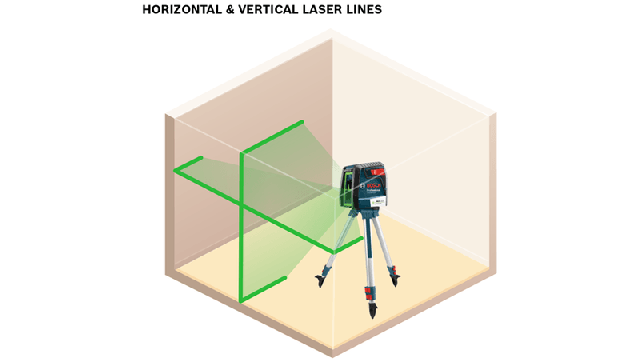 Bosch Self-Leveling Green-Beam Cross-Line Laser - GME Supply