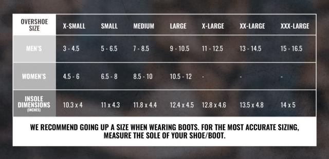 Neos Navigator 5 Overshoes - GME Supply