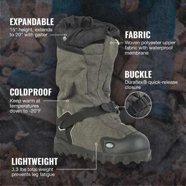 Neos Navigator 5 Overshoes - GME Supply