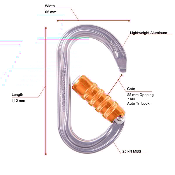 Petzl OK Aluminum Oval Carabiner - GME Supply