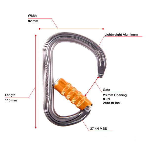 Petzl WILLIAM Asymmetrical Aluminum Carabiner - GME Supply