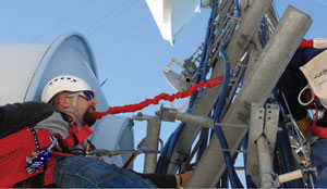 Understanding Fall Protection - GME Supply