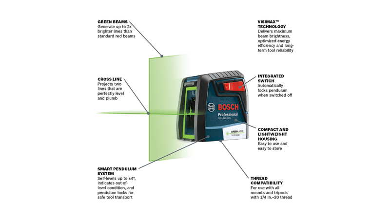 Bosch Self-Leveling Green-Beam Cross-Line Laser - GME Supply