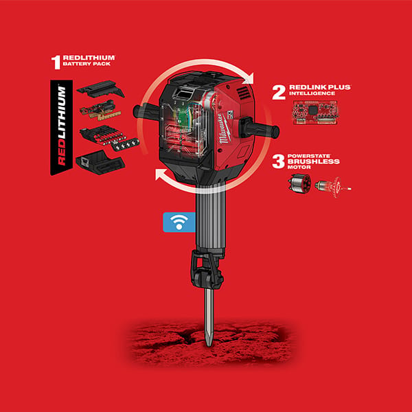 Milwaukee MX FUEL Demolition Breaker Kit with Cart - GME Supply