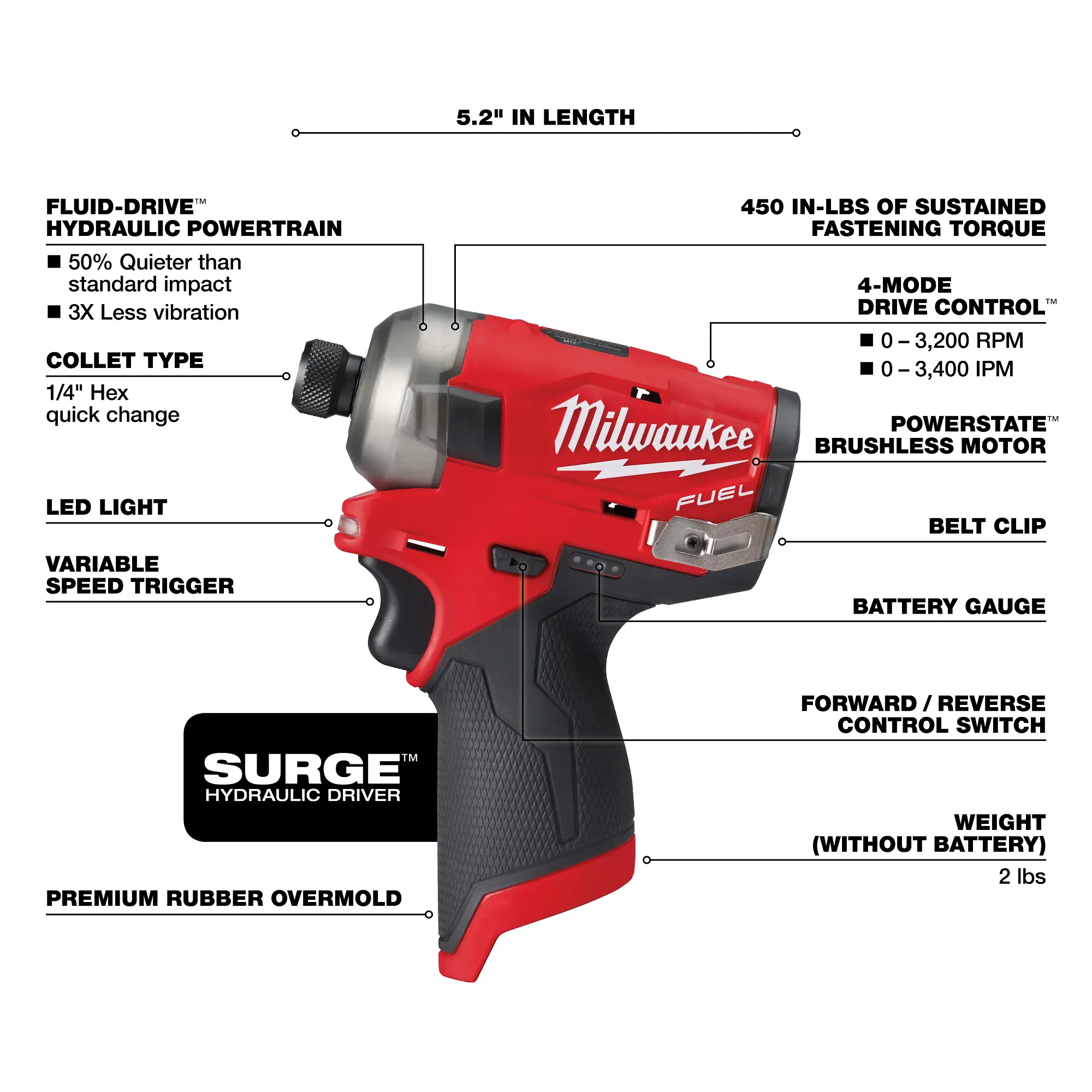 Milwaukee M12 FUEL SURGE 1/4" Hex Hydraulic Driver - GME Supply