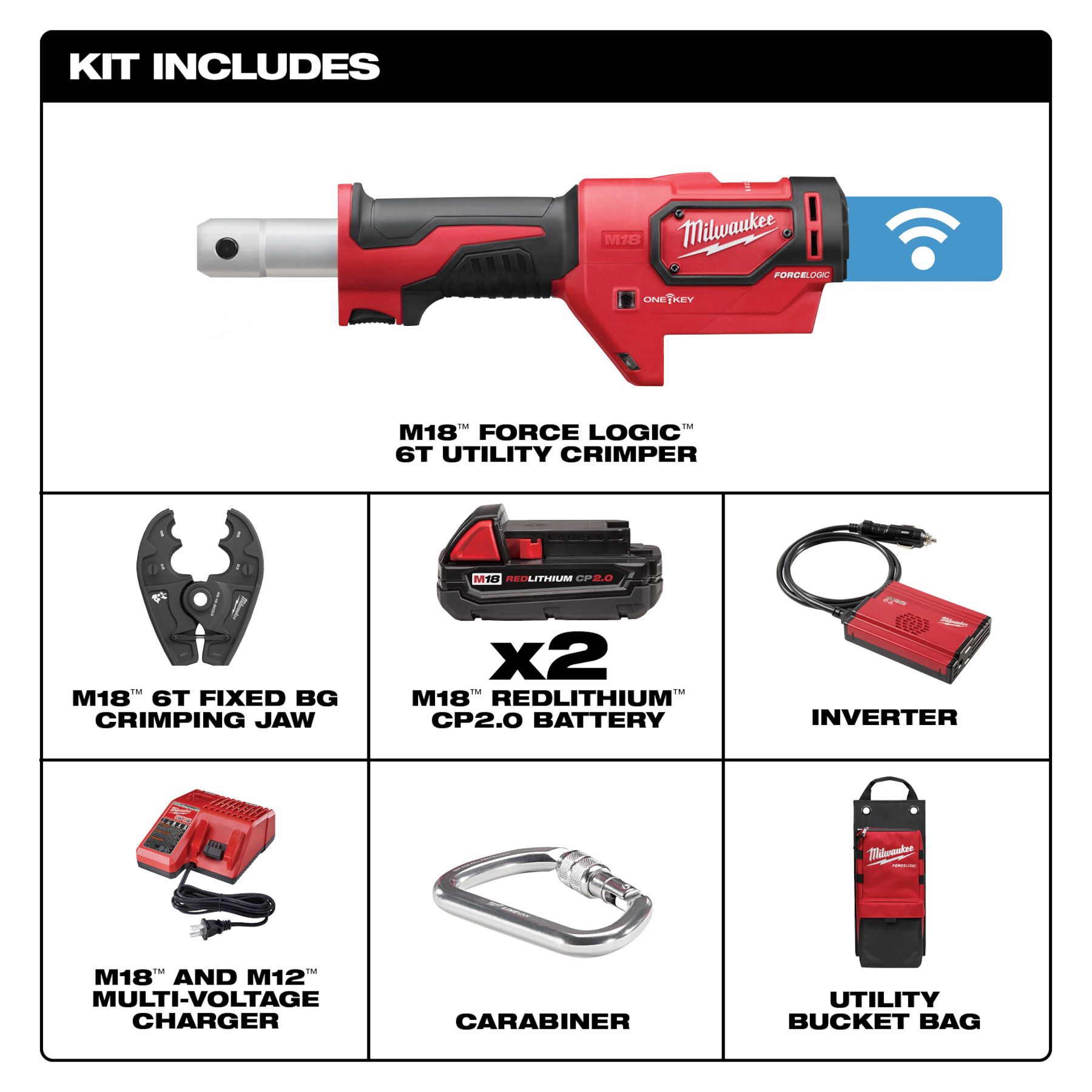 Milwaukee M18 FORCE LOGIC 6T Utility Crimper Kit with D3 Grooves and ...