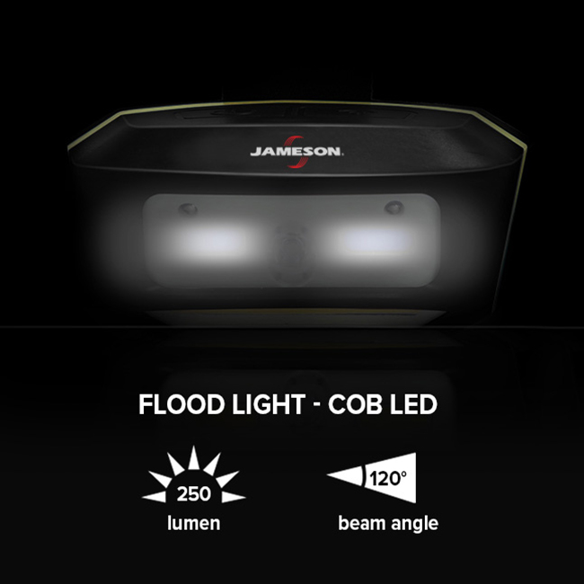 Jameson Rechargeable LED Headlamp - GME Supply