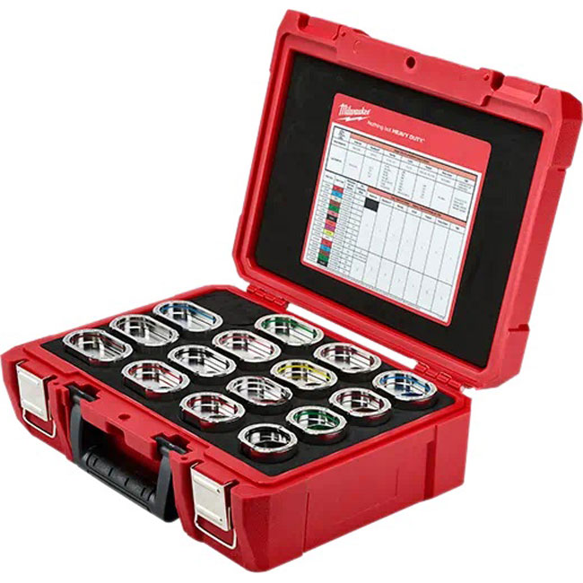 Milwaukee EXACT #6 – 750 MCM Copper 12T U Style Die Kit - GME Supply