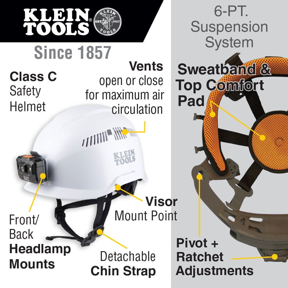 Klein Tools Safety Helmet with Headlamp - GME Supply