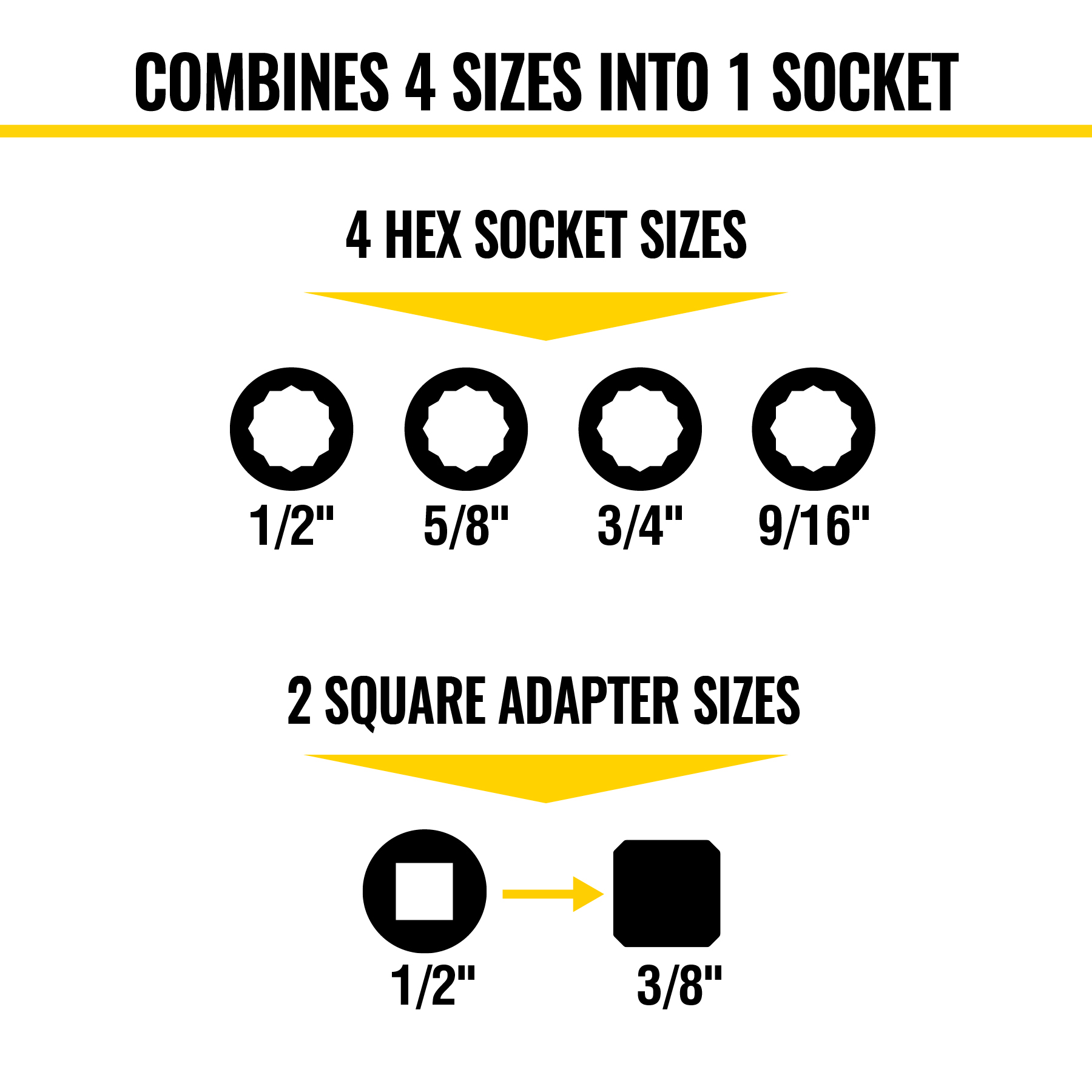 Klein Tools 4-In-1 Flip Quad Socket - GME Supply