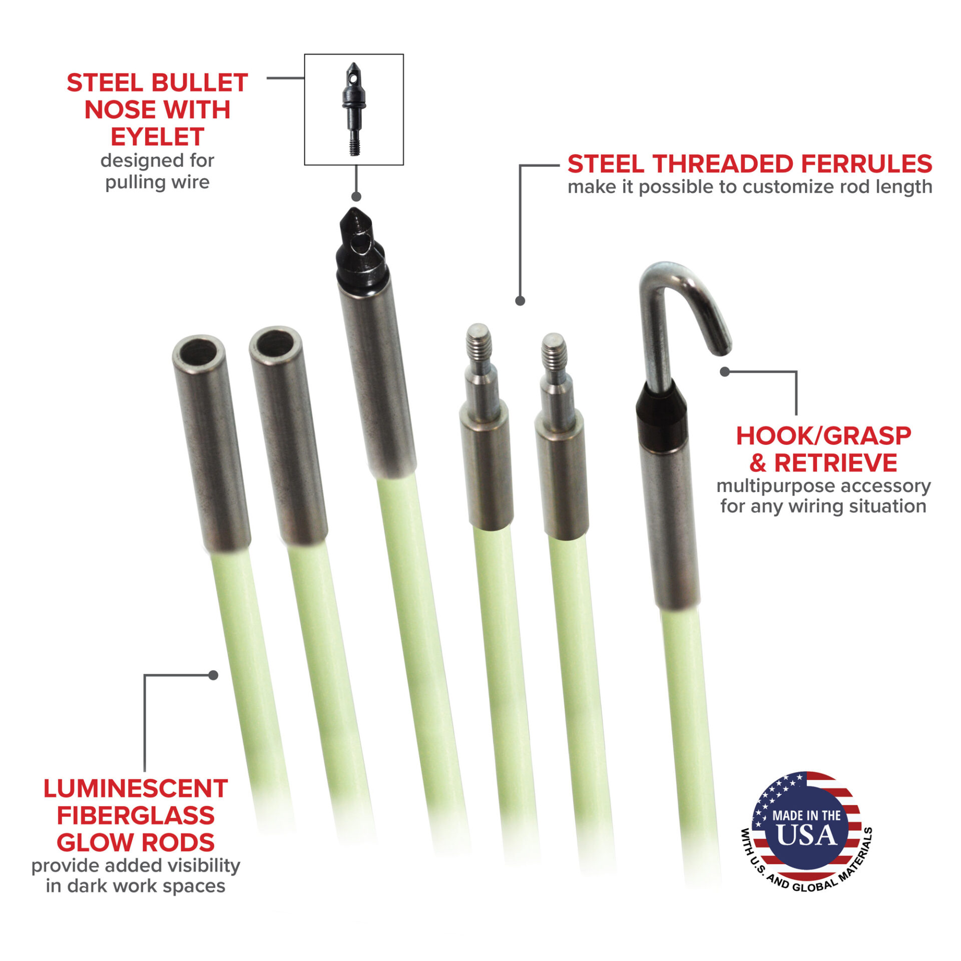 Jameson Installer's Fiberglass Glow Fish Rod 35 Foot Kit - GME Supply