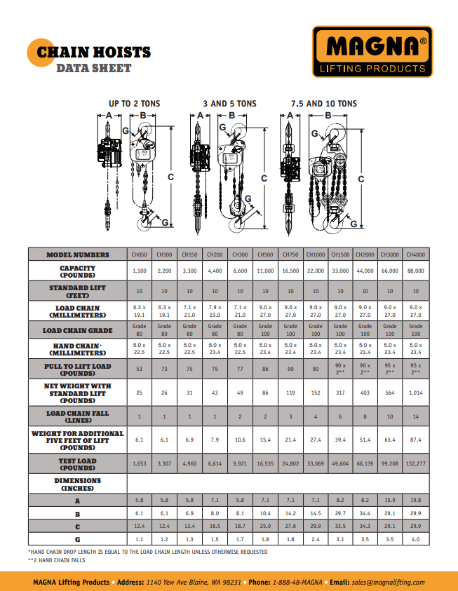 MAGNA Lifting Products Hand Chain Hoist - GME Supply