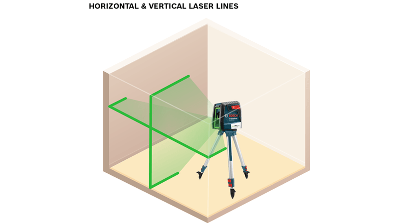 Bosch Self-Leveling Green-Beam Cross-Line Laser - GME Supply