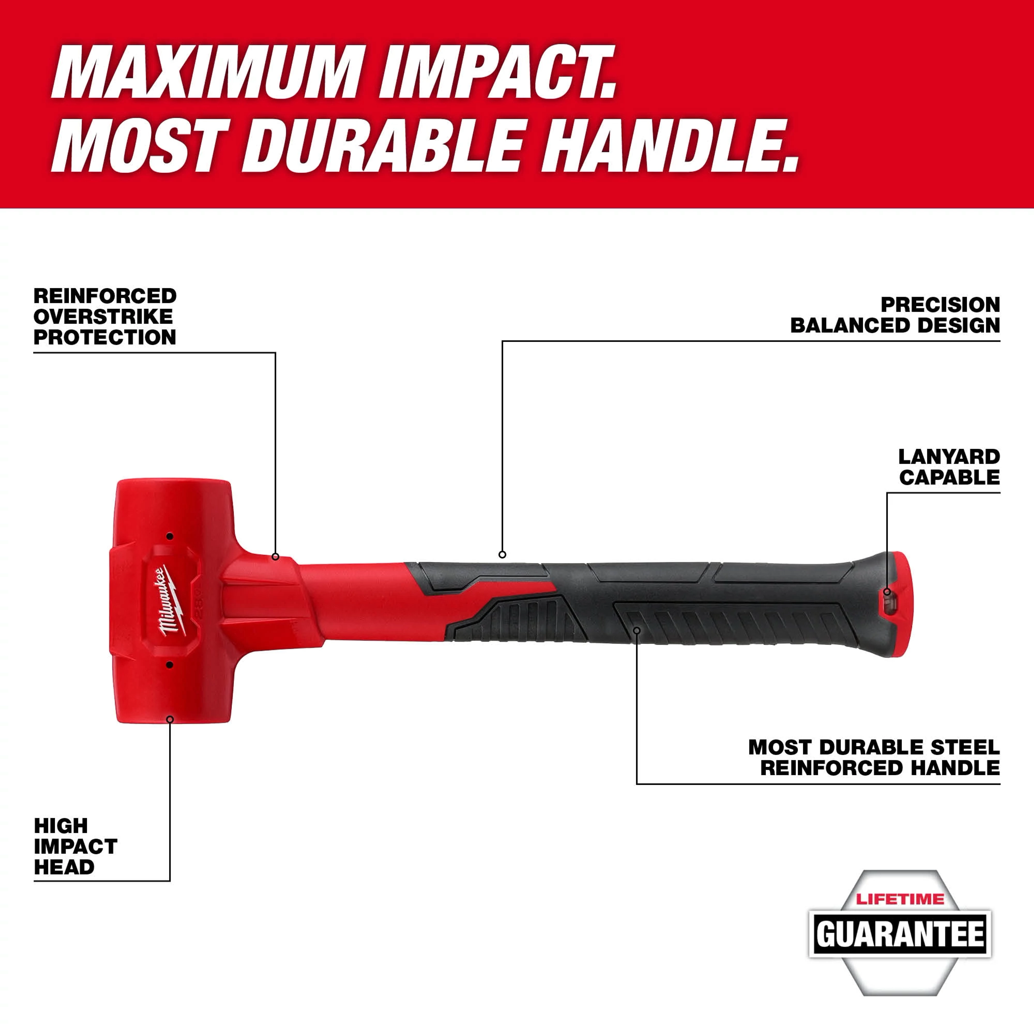 Milwaukee 28 oz. Dead Blow Hammer - GME Supply