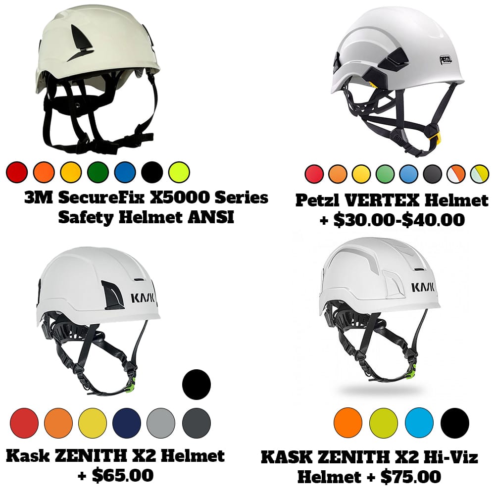 GME Supply Fall Protection Wind Safety Kit - GME Supply