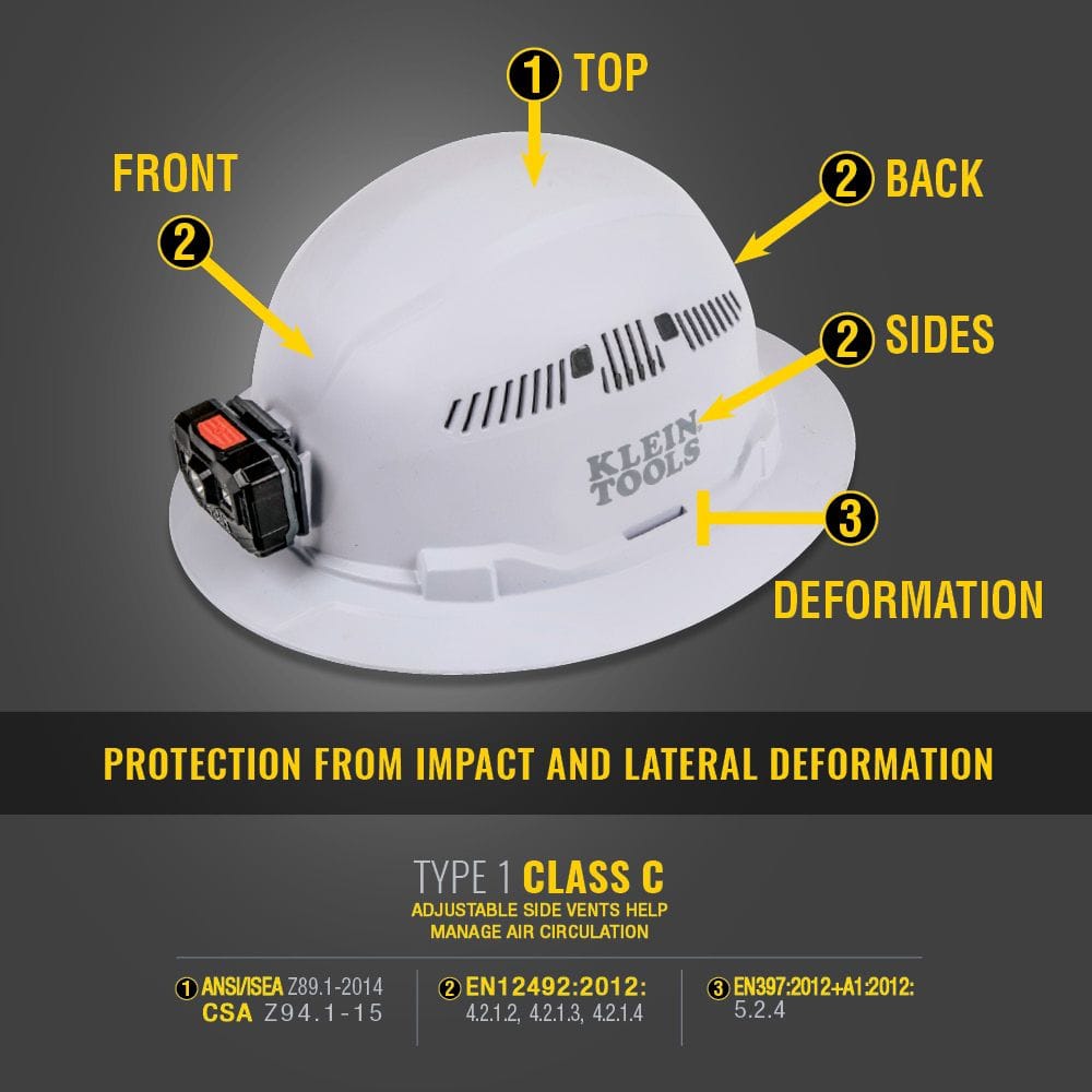 Klein Tools Full Brim Hard Hat - GME Supply