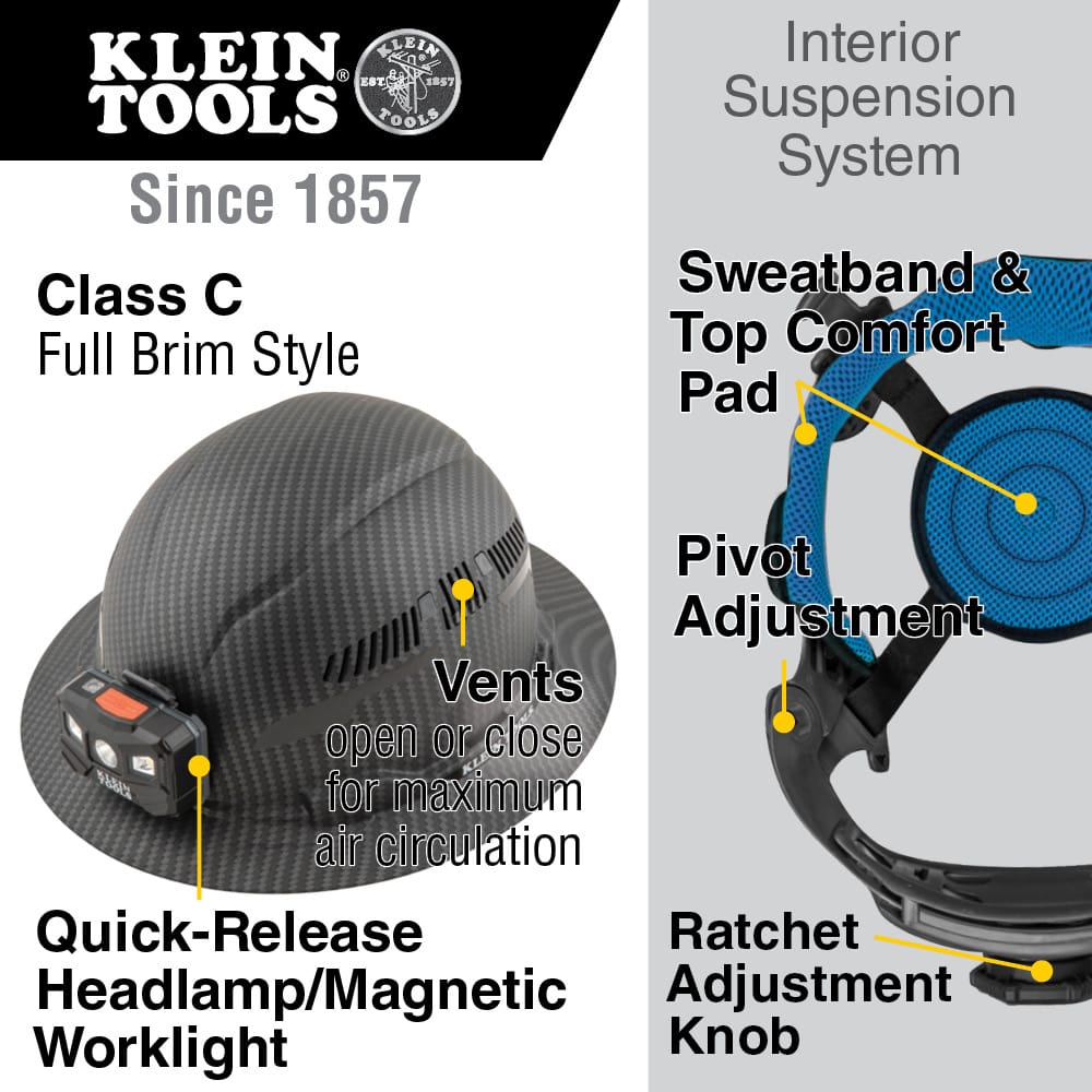 Klein Tools KARBN Vented Class C Full Brim Hard Hat with Headlamp - GME ...