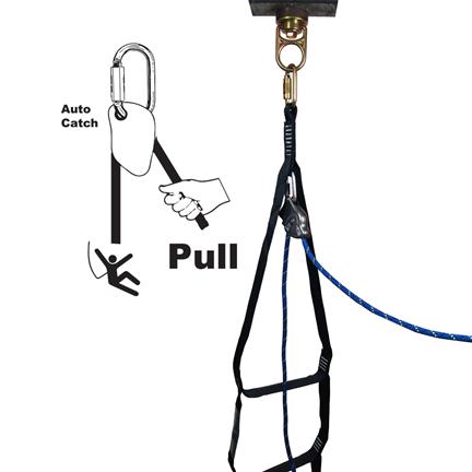 PMI KT36164 Ladder Rescue System - GME Supply