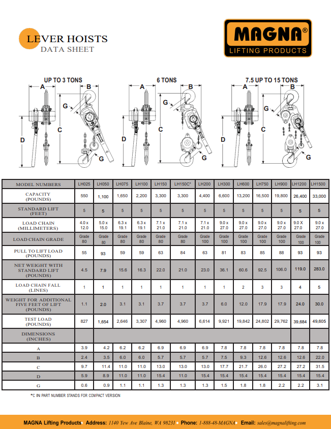MAGNA Lifting Products Lever Hoist - GME Supply