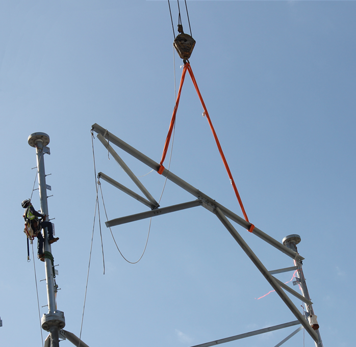 Safety LMS Basic Rigging Principles Course - GME Supply