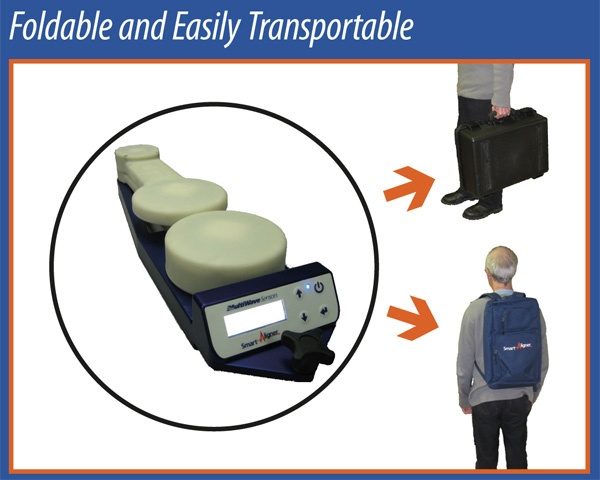Smart Aligner Antenna Alignment Tool with Case by Multiwave