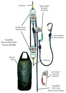 MSA Rescue Utility System - GME Supply