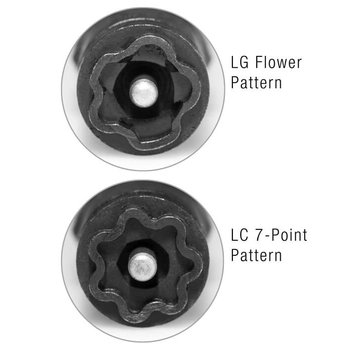 Jonard Security Key Inserts for SSK-716 Tool - GME Supply