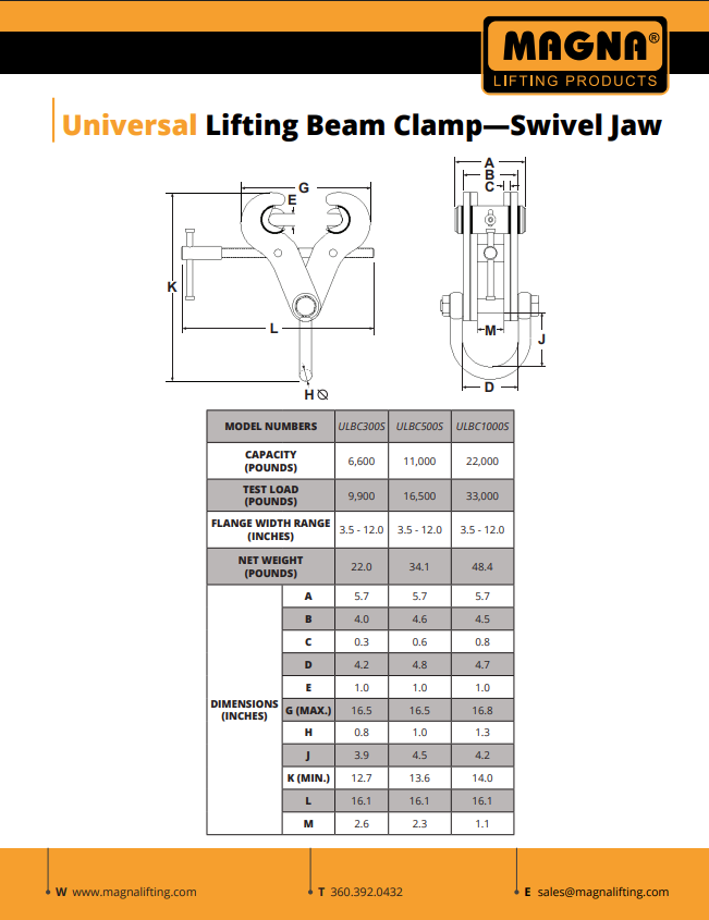 MAGNA Lifting Products Universal Lifting Beam Clamp - GME Supply