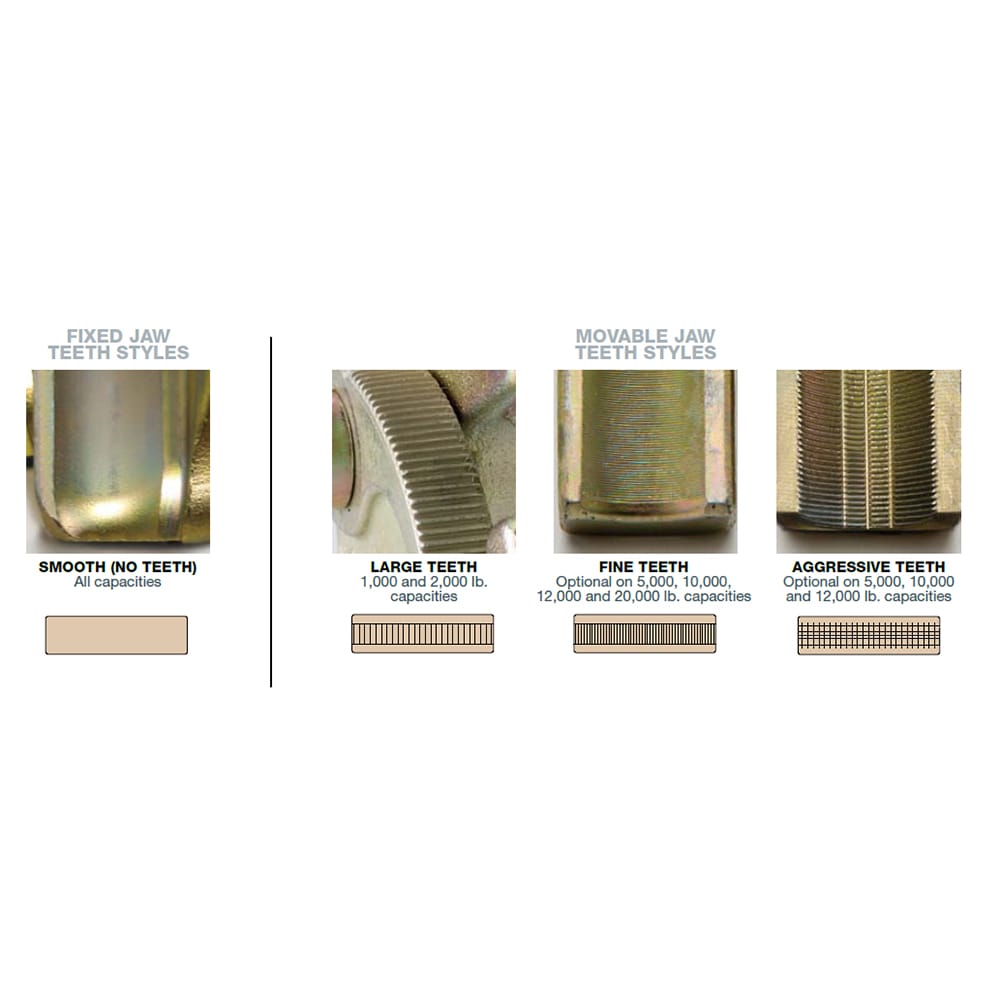 Little Mule Parallel Jaw Wire Grips - GME Supply