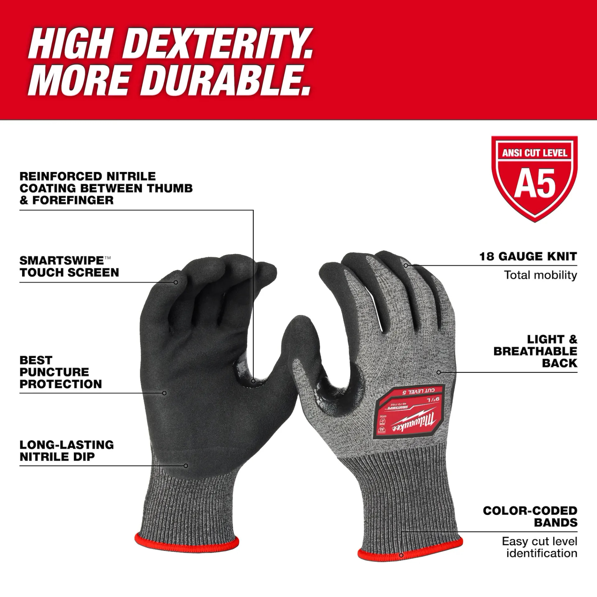 Milwaukee Cut Level 5 High-Dexterity Nitrile Dipped Gloves - GME Supply